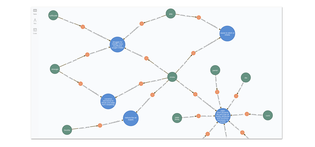 QuickGraph#16 The English WordNet in Neo4j (part 1) – Jesús Barrasa
